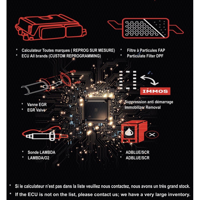 EDC15C2 ECU CALCULATEUR DE MOTEUR A DECODER PEUGEOT 406 0281010248 ...